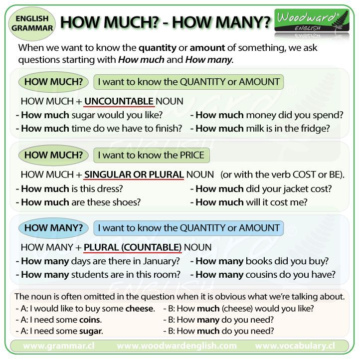  ShareOurLifestories How Much VS How Many 