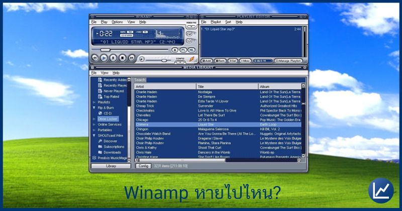 [ลงทุนแมน] Winamp หายไปไหน? / โดย ลงทุนแมน เมื่อก่อนเวลาใครใช้คอมพิวเตอร์ น่าจะเคยใช้โปรแกรมเล่น ...