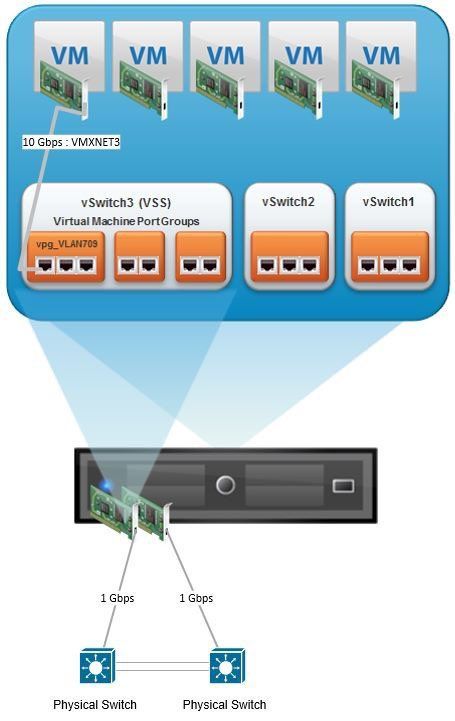 [SUSEMAN ซูเซ่แมน] สร้างรากฐานก่อนย้ายมาใช้ Cloud อย่างเต็มระบบ จะเสีย ...