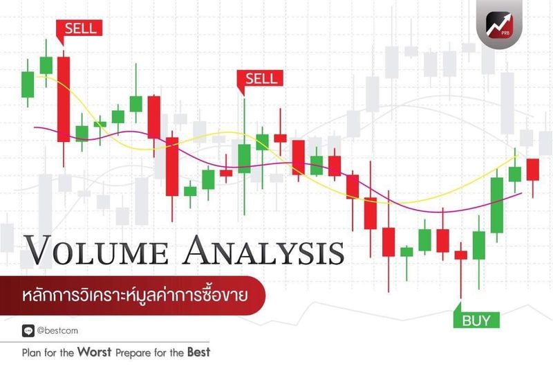[หุ้นพอร์ทระเบิด] ดูปริมาณการซื้อขายหุ้น VOLUME (VOL) : VOLUME ANALYSIS ...