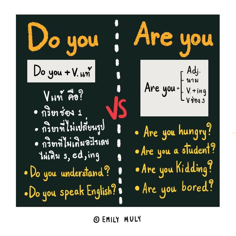 [Speak English ไฟแล่บบบ] วิธีการใช้ DO YOU / ARE YOU แบบย่อๆ ก่อนอื่น ...