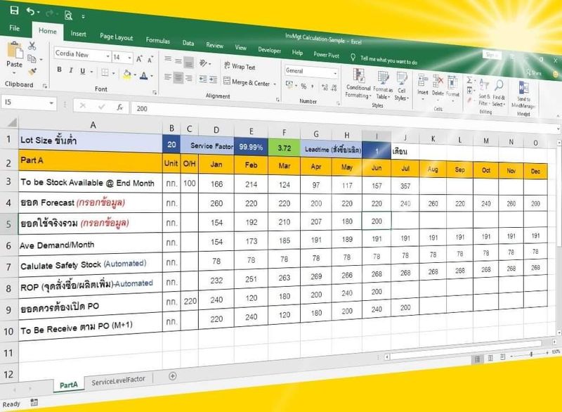 [Mongkol Patcharadamrongkul] เมื่อการจัดการ Inventory สำคัญมากสำหรับกิจการ ส่วร Agile ก็กลายเป็น ...