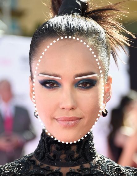 [My Diary is Your English Book] "Long face" ไม่ได้แปลว่า "หน้ายาว" Why ...