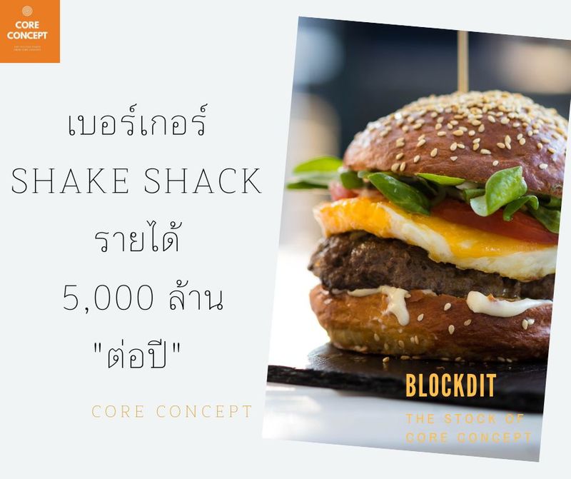 [Core Concept] Shake Shack แบรนด์เบอร์เกอร์กับ "กลยุทธ์ระดับโลก" ที่ไม่ ...