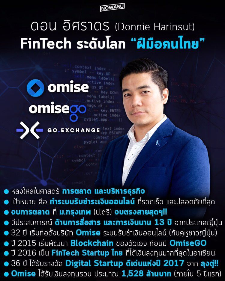 [NOWASU] +++ ก้าวสู่ FinTech โลก ฝีมือคนไทย ดอน อิศราดร ผู้ร่วมก่อตั้ง Omise +++ นับว่าเป็นอีก ...