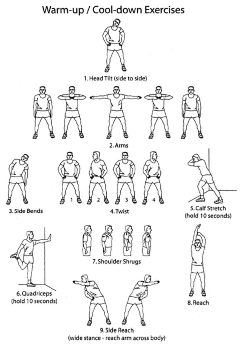 [Apinut] วิชาความปลอดภัย 101 เริ่มต้นจาก Warm up ถ้าจู่ๆ คุณโดนปลุกแล้ว ...