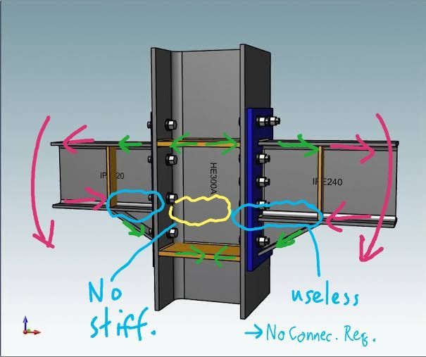 [สัพเพเหระไปกับวิศวกร] Structural Details - WF Taper (Haunch) Taper ...