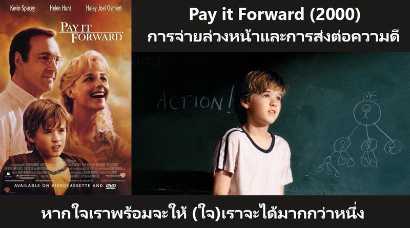 [หนังหลายมิติ] Pay it Forward (2000) หากใจเราพร้อมจะให้ (ใจ)เราจะได้มากกว่าหนึ่ง เมื่อหลายปีก่อน ...