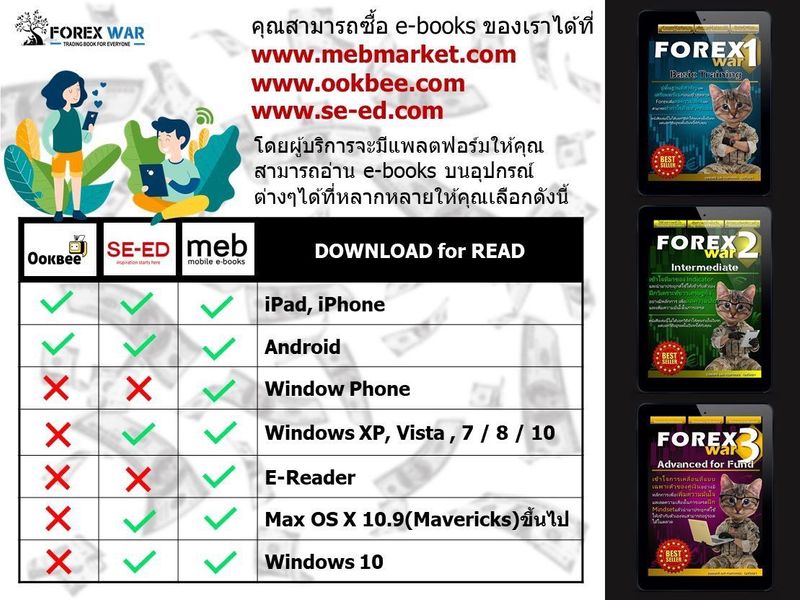 [ForexWarลงทุนยุคใหม่เข้าใจเกมการเงิน] :) คุณสามารถซื้อ e-books ของเราได้ที่ www.mebmarket.com ...