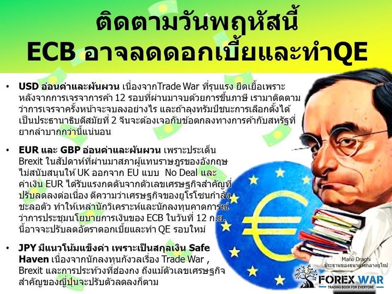 [forexwarลงทุนยุคใหม่เข้าใจเกมการเงิน] สัปดาห์นี้ติดตามการประชุม