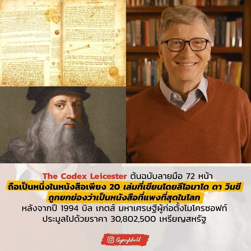 [ยิปซี สำนักพิมพ์] The Codex Leicester ต้นฉบับลายมือ 72 หน้า ถือเป็น ...