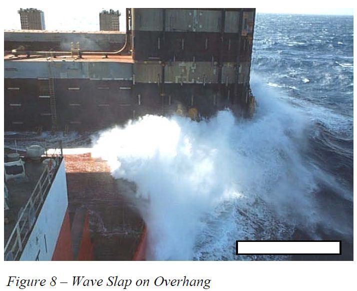 [สัพเพเหระไปกับวิศวกร] Wave Slamming on Hanging part of Semi ...