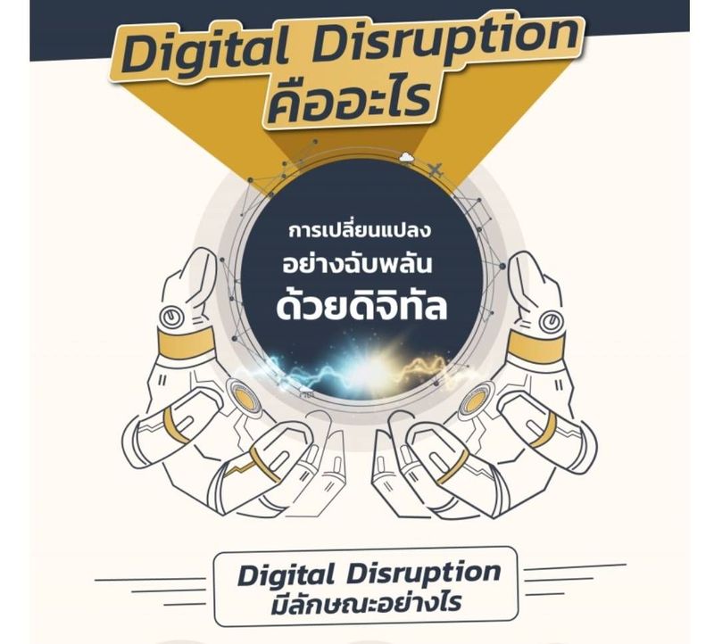 [Digital disruption] Digital Disruption คืออะไร ความหมายแบบตรงตัวคือการ ...
