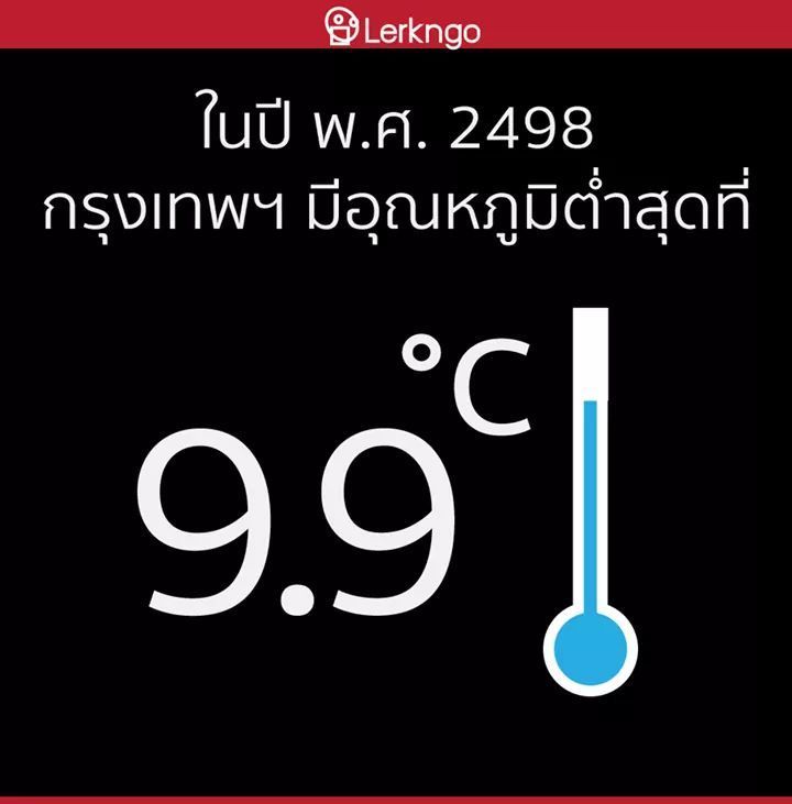 [เลิกโง่] #ฤดูหนาว #กรุงเทพ #หนาวมาก เคยมีการบันทึกว่าว่า อุณหภูมิต่้าที่สุดของกรุงเทพอยู่ที่ 9. ...