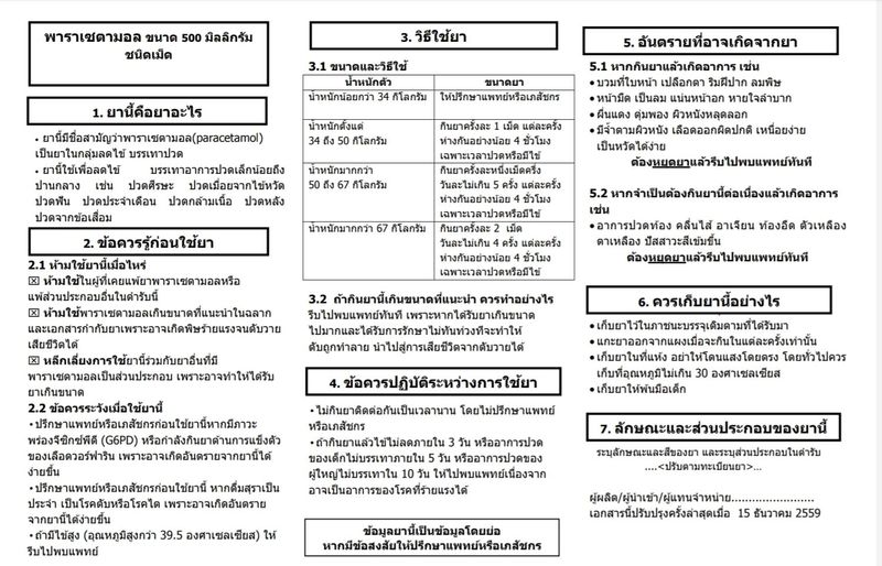 [BETTERCM] PARACETAMOL ยาพาราเซตามอล 500 มิลลิกรัม 325 มิลลิกรัม 625 ...