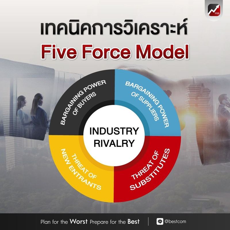 [หุ้นพอร์ทระเบิด] เทคนิคการวิเคราะห์ “5 Force Model”