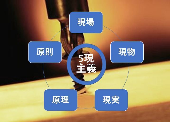 [teelangka.com] 5G เพื่อการบริหารจัดการ เพื่อนๆ หลายคนคงจะคุ้นเคยกับคำ ...