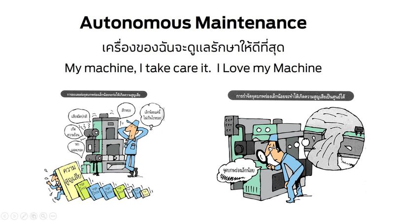 [วิศวกรเค้นประสิทธิภาพ] ปรัชญาการปฎิบัติ Autonomous Maintenance 🙂🙂🙂 ...