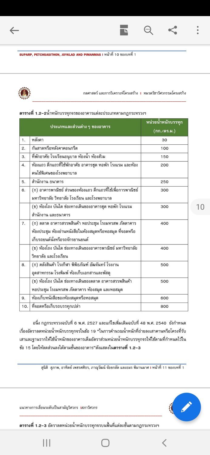 [SKN Estate] ในกรณีมีการชุมนุมที่ Sky Walk แถวสยามนั้น ในการออกแบบ ...