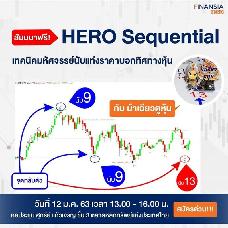 [ม้าเฉียว ดูหุ้น The Future] สัมมนาฟรี! HERO Sequential เทคนิคมหัศจรรย์ นับแท่งราคาบอกทิศทางหุ้น ...