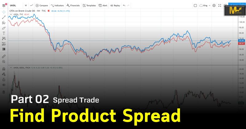 [Meawbin Investor] Spread Trade Part 2 : Find Product Spread เอาละเรามา ...