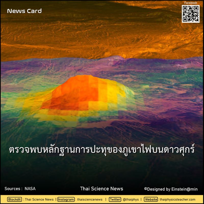 [Science Complex] ตรวจพบหลักฐานการปะทุล่าสุดของภูเขาไฟบนดาวศุกร์ ...