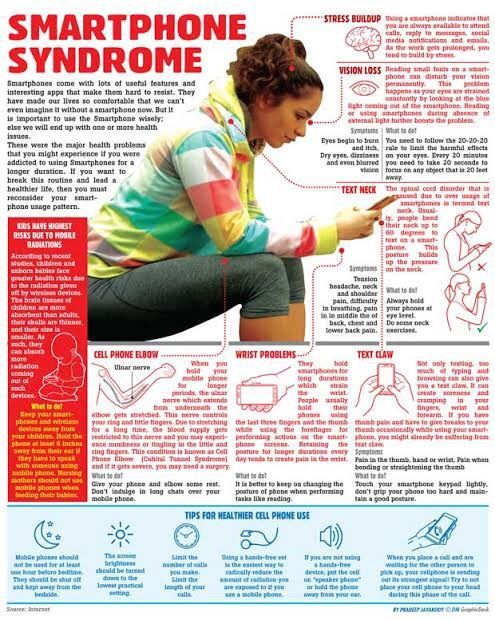 [หมอขอเล่า] Smartphone Syndrome ภัยเงียบต่อสุขภาพที่ทุกคนคาดไม่ถึง ...