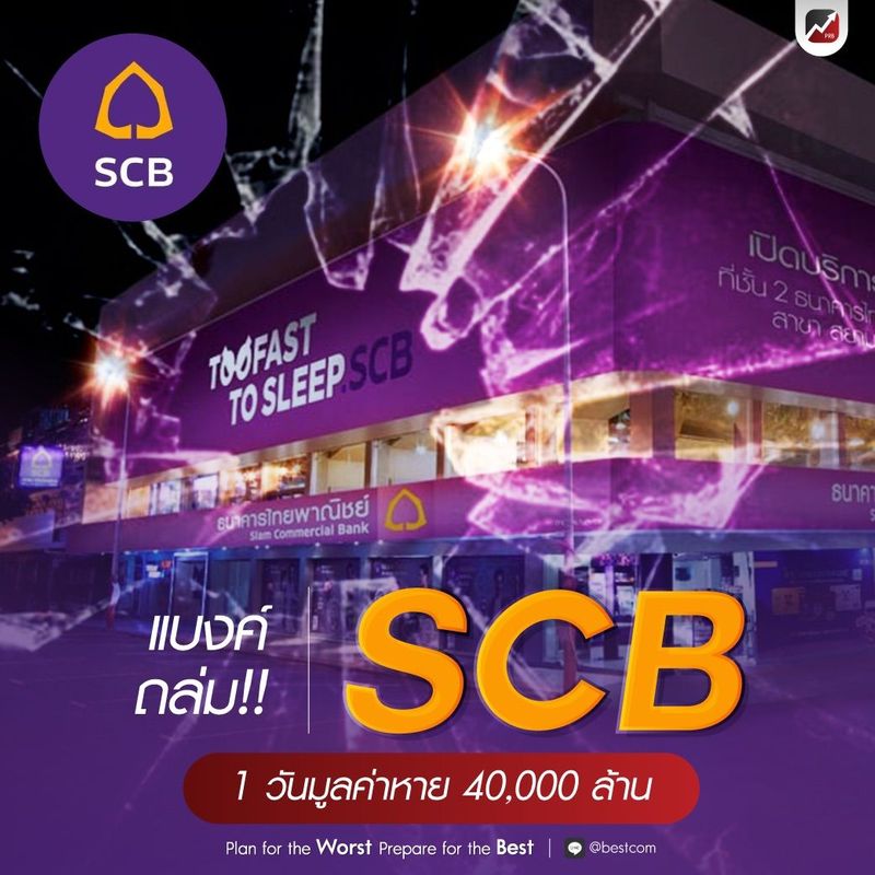 [หุ้นพอร์ทระเบิด] แบงค์ถล่ม ‼️ SCB 1 วันมูลค่าหาย 40,000 ล้าน