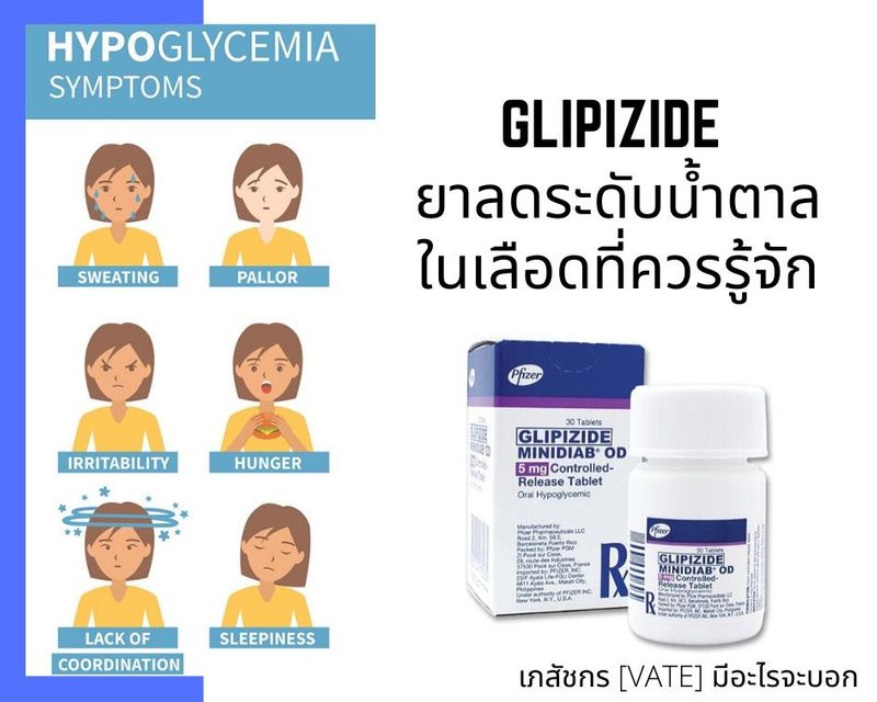 [Vate's Pharma Scope] Glipizide : ยาลดระดับน้ำตาลในเลือดที่ควรรู้จัก ...