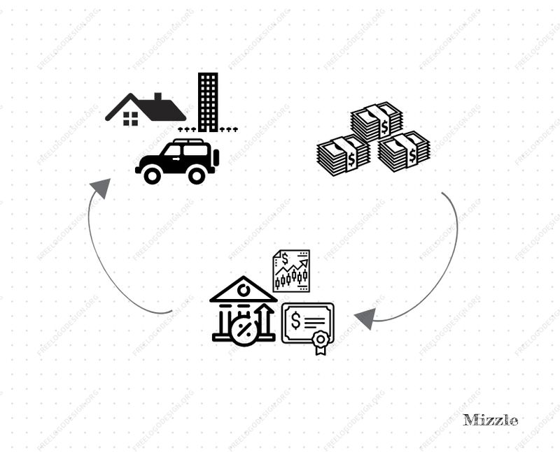 [Mizzle] 💵 การจัดการรายจ่ายประจำ บทความวันนี้จะพูดถึง ค่าผ่อนรถ / ค่า ...