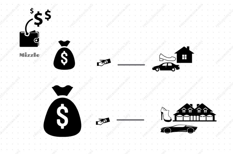 [Mizzle] " มนุษย์มีความสามารถพิเศษในการขยับรายจ่ายใหม่ ให้ไปเทียบเท่า ...