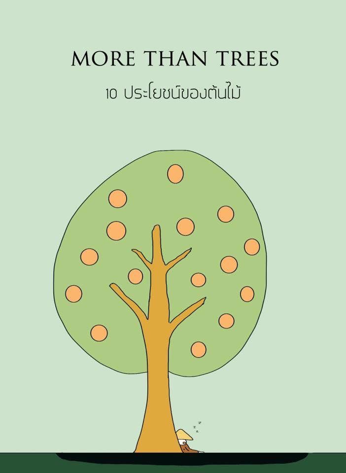 [One World] More than Trees : 10 ประโยชน์ของต้นไม้ 1. ต้นไม้ต้นหนึ่งจะปล่อยออกซิเจนราว 200,000 ...