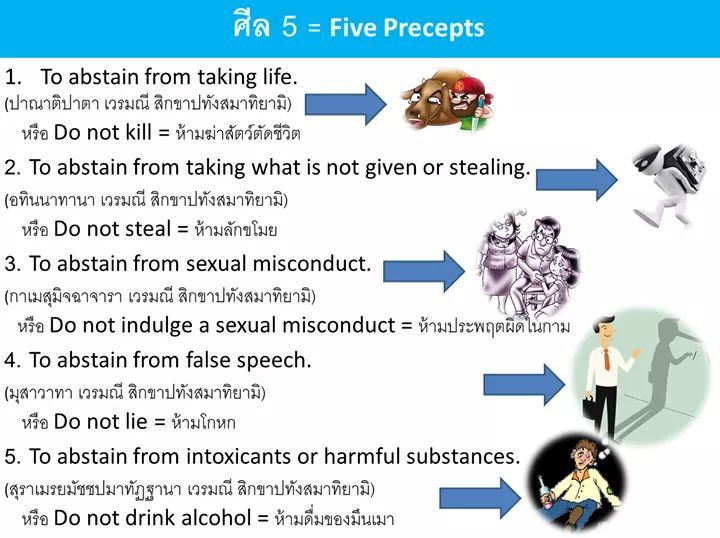 [Tiamo school] Five Precepts