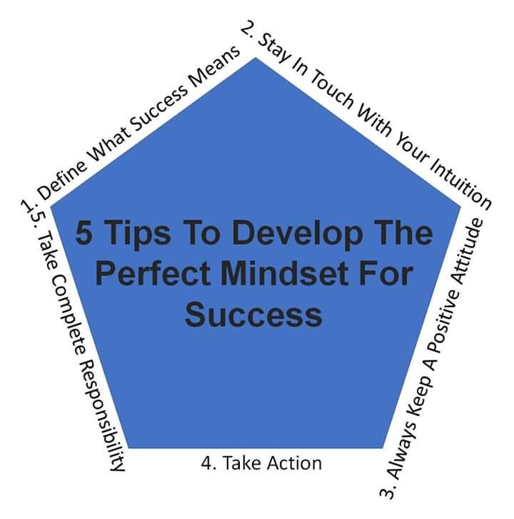 [Tiamo school] 5 Tips Mindset For Success