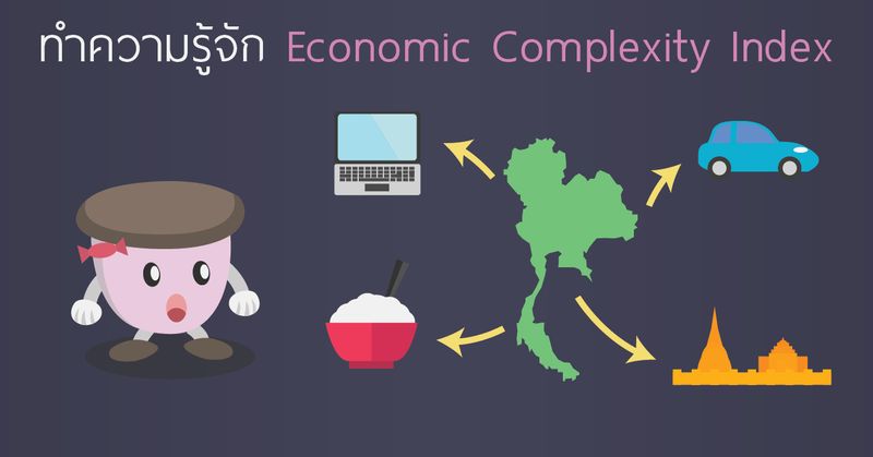 [Porttoffy] "ทำความรู้จัก Economic Complexity Index หรือดัชนีความ ...