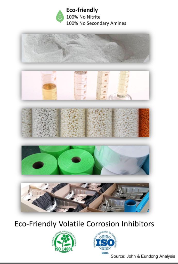 [GreenVCi] ต้นกำเนิด VCi ชื่อนี้เกิดมาได้อย่างไร ? เรามาทำความรู้จักไป ...