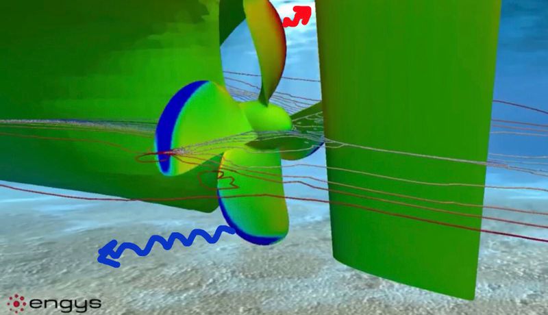 [Mariner's Guide] แรงตามแนวขวาง - Transverse Thrust แรงขับเคลื่อนที่ ...