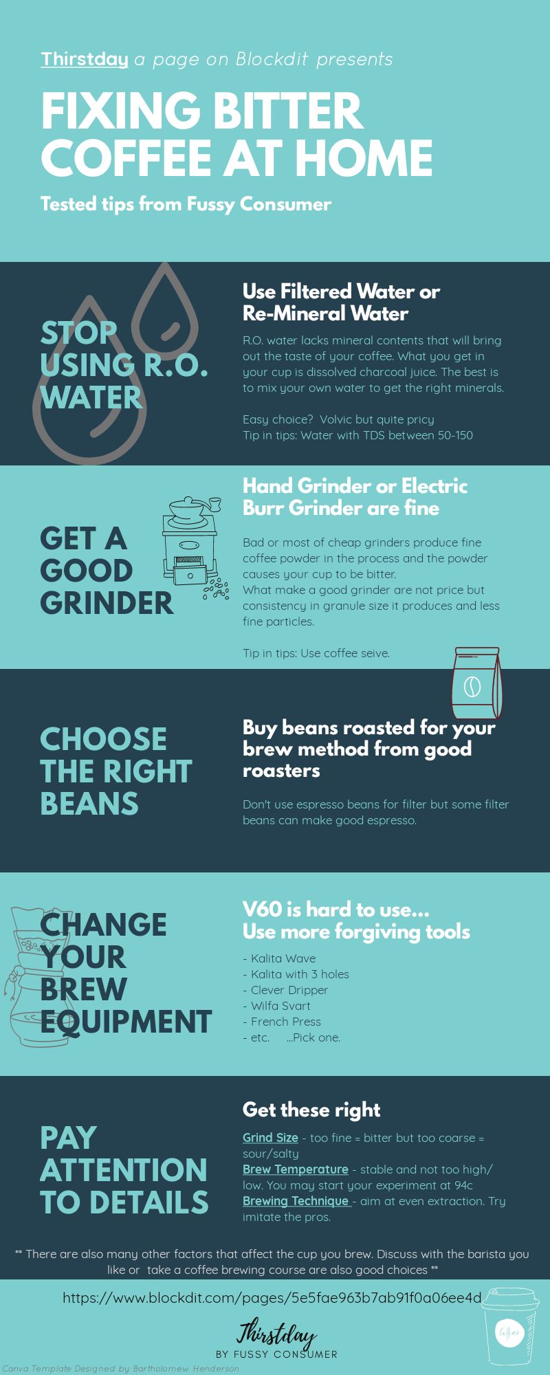 [Thirstday] ขม!! ซื้อเมล็ดกาแฟมาทำเองแล้วขม แก้ไขอย่างไร? เมื่อวันก่อน ...