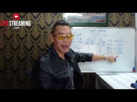 [Indeem star 2020] อยากให้ดูคลิปๆหนึ่ง ถึงแม่ว่ามันจะยาวหน่อย แต่ดูแล้วมีวิธีปลดหนี้แน่นอน และ ...