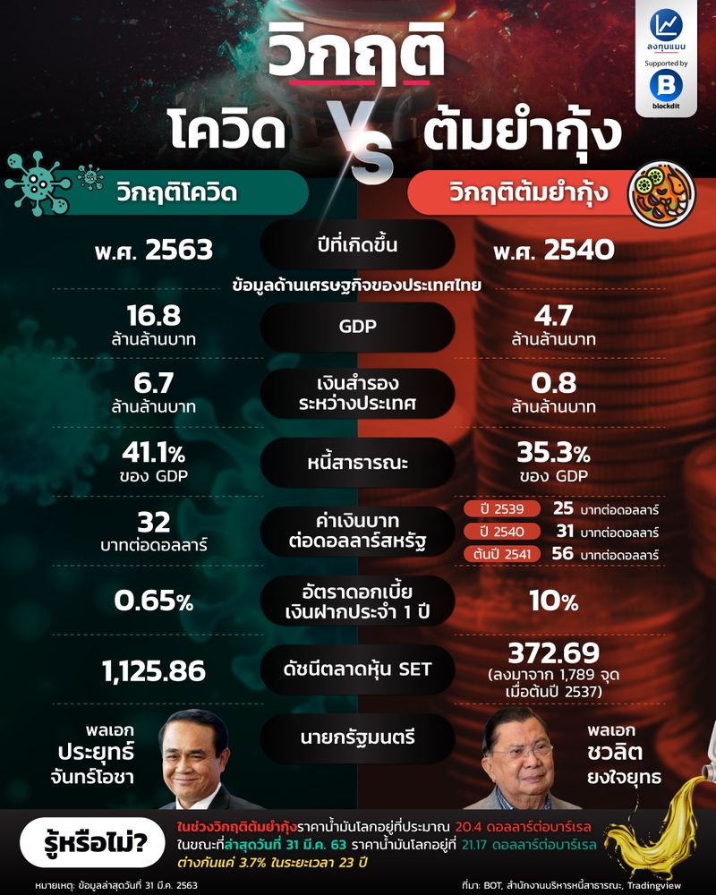 [ฮักนะ hugna]