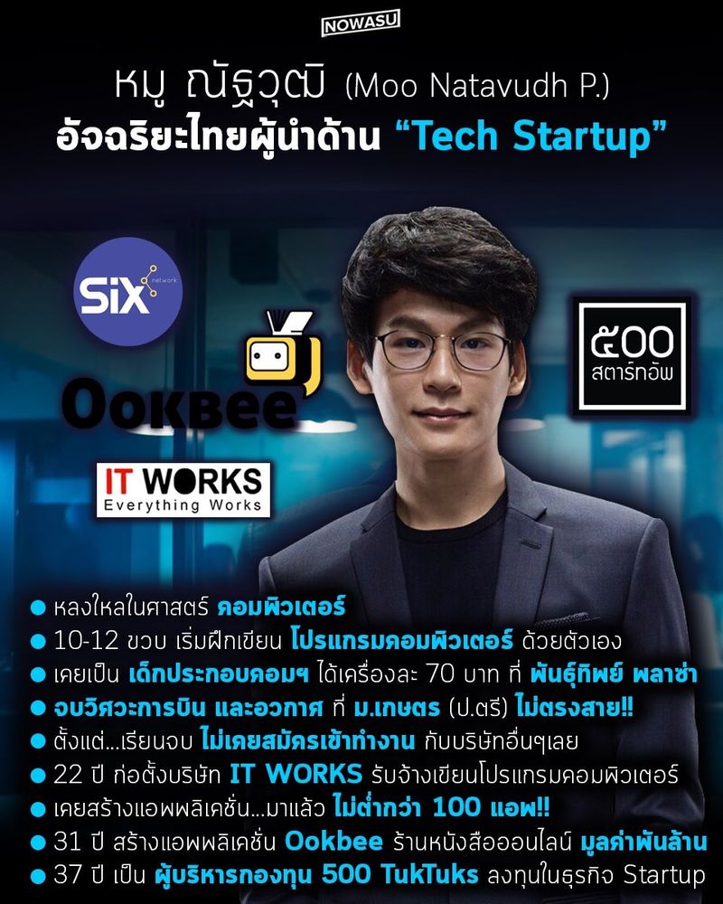 [NOWASU] +++ จากเด็กประกอบคอมฯ สู่ อัจฉริยะผู้นำด้าน Tech Startup หมู ณัฐวุฒิ พึงเจริญพงศ์ ...