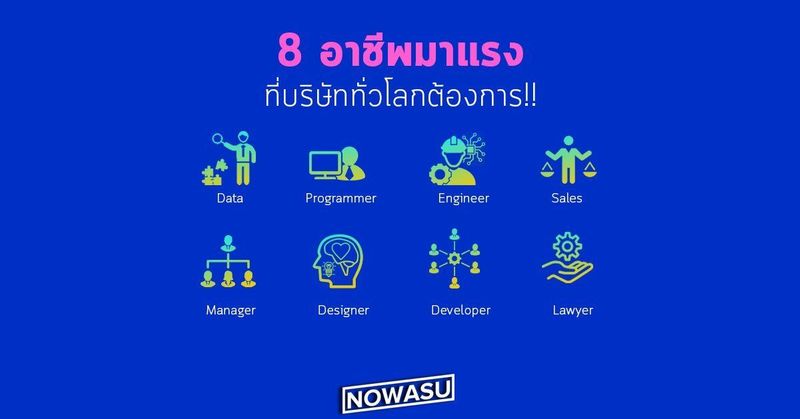[NOWASU] +++ 9 ทักษะที่ควรมี ก่อนเรียนจบ เพื่อก้าวข้ามยุค “ หุ่นยนต์ แย่งงาน ” ภายในปี 2020 ...