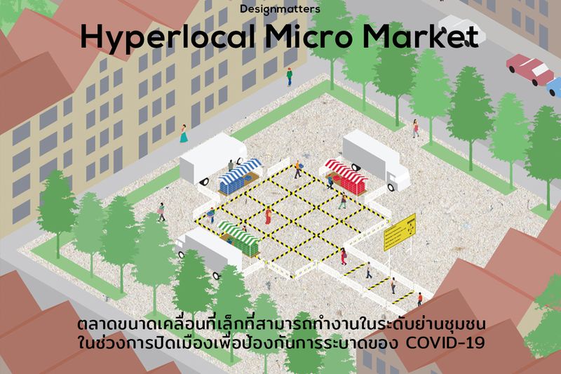 [Designmatters] แนวคิดตลาดเคลื่อนที่เพื่อต่อสู้กับวิกฤต COVID-19 Shift ...