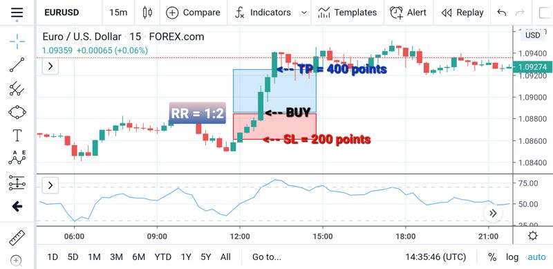 [Forexology] #กระดุมเม็ดแรก สิ่งที่ต้องควรรู้และพิจารณาให้ลึกซึ้ง *ก่อน ...