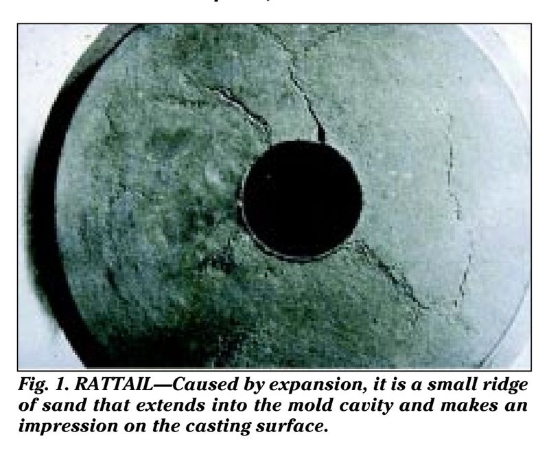 [Amcol Green Sand Bond] Green Sand Casting Defect EP 2.1 1. Expansion ...