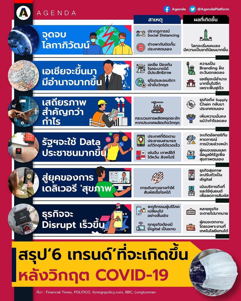 [N'meaw☺️🌺💋] 🔎เรียนรู้มากขึ้น อย่าปิดกั้นและพัฒนาตัวเองตลอดเวลาในทุก ...