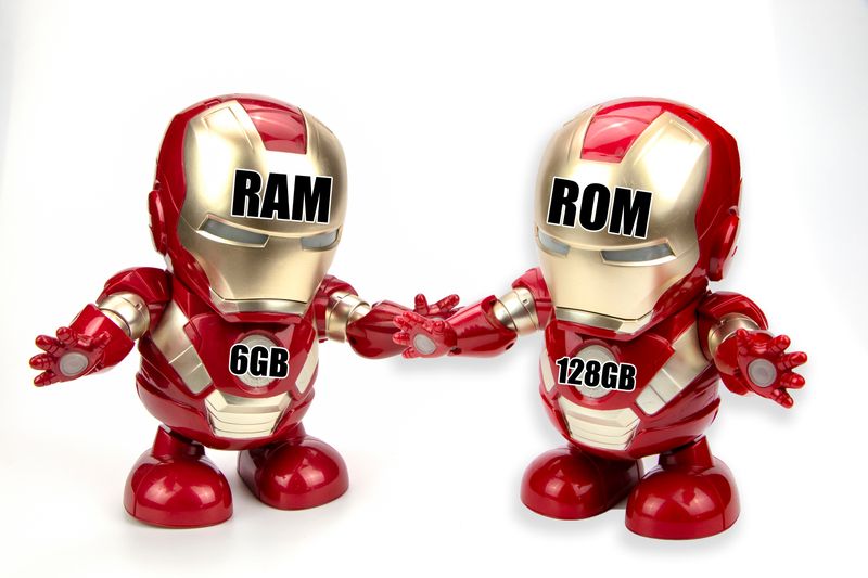 [Akiophone] ในมือถือของเรา มี RAM,ROM,Internal Memory คืออะไร? ต่างกัน ...