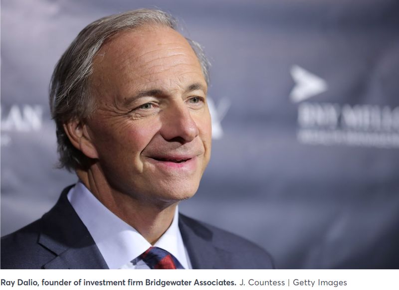 [World Maker] FOCUS : สรุปประเด็นน่าสนใจวันนี้ 1. Ray Dalio กล่าว Coronavirus คือ "สัญญาณแห่งการ ...