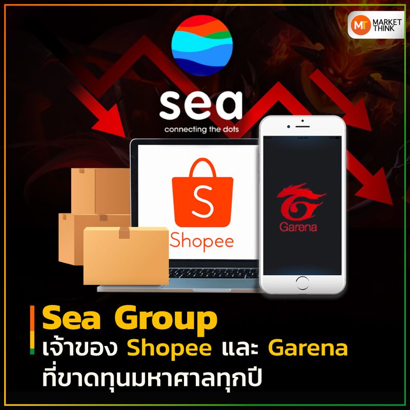 [MarketThink] Sea Group เจ้าของ Shopee และ Garena ที่ขาดทุนมหาศาลทุกปี ...