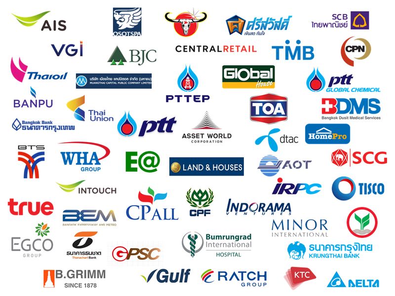 [นักลงทุนบ้านนอก] SET50 เป็นดัชนีที่ทำขึ้นเพื่อให้เป็นดัชนีอ้างอิง โดย ...